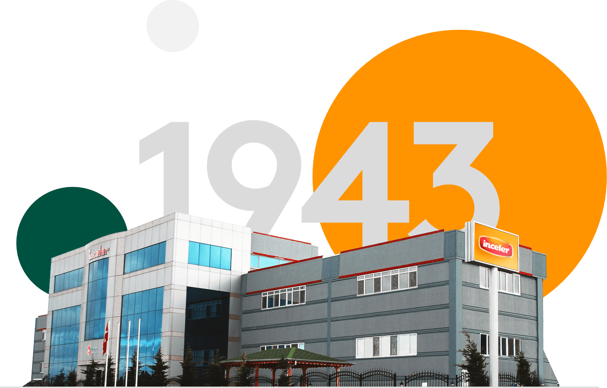 Hakkımızda | İNCELER